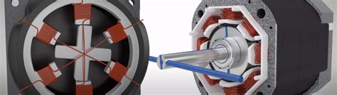 How Does A Stepper Motor Work ORLIN Technologies Ltd Specialists In Motion Control