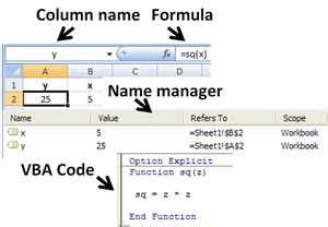 Code Excel 2010 Downvup