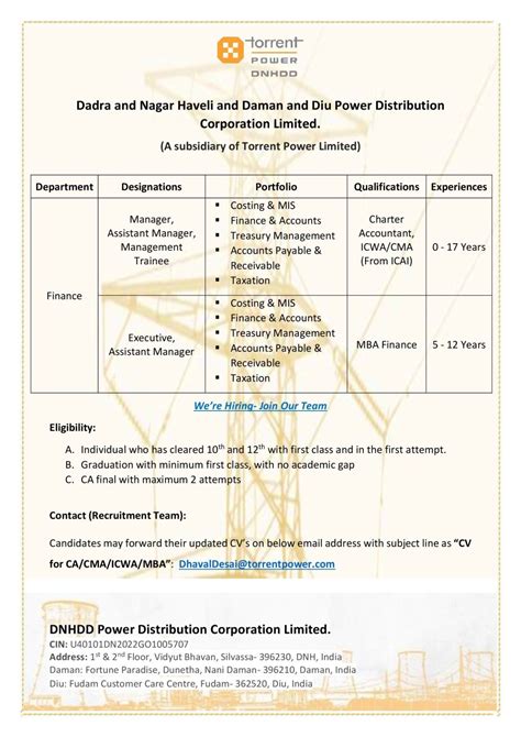 Sanket Patel Posted On Linkedin