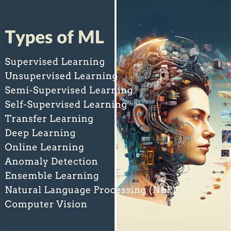 Sarah Kono On Linkedin Ai Artificialintelligence Ml Machinelearning 24 Comments