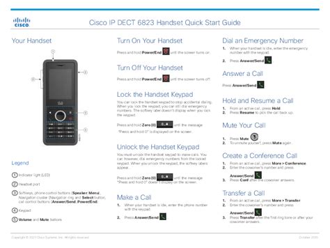 Cisco IP DECT Handset Quick Start Guide ProVu Communications
