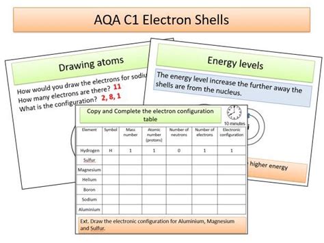 Aqa C1 Electron Shells Teaching Resources