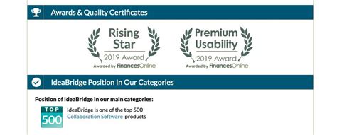 manav kapoor on linkedin usability award collaborationtools innovation