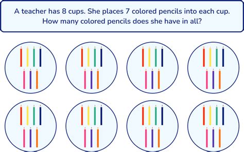 20 Effective Math Strategies For Problem Solving