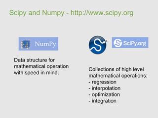 Scipy Numpy And Friends Pdf Technology Computing