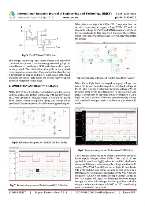 irjet analysis of proposed finfet based full adder using cmos logic