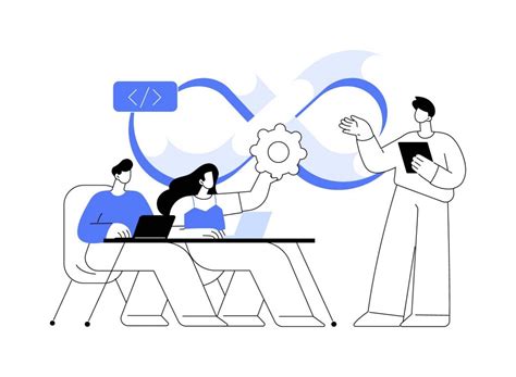 Advantages Of Devops In Software Development Fegno