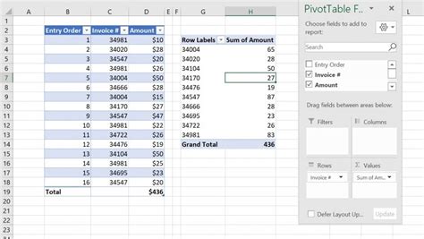 How To Show Details In A Grouped Pivottable In Microsoft Excel
