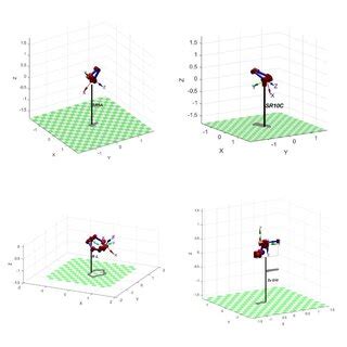 Self Collision Detection Structure With Load A SR5A B SR10C C