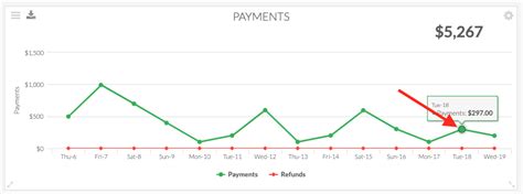 Running Batch Actions In Report Results Graphly