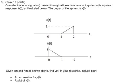 solved consider the input signal x t passed through a