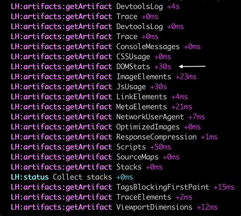 Lighthouse Audit Is Too Slow CSSUsage Issue GoogleChrome Lighthouse GitHub