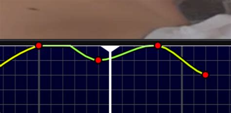 Why Do My Scripts In Ofs Have These Kinks In Them Help Eroscripts