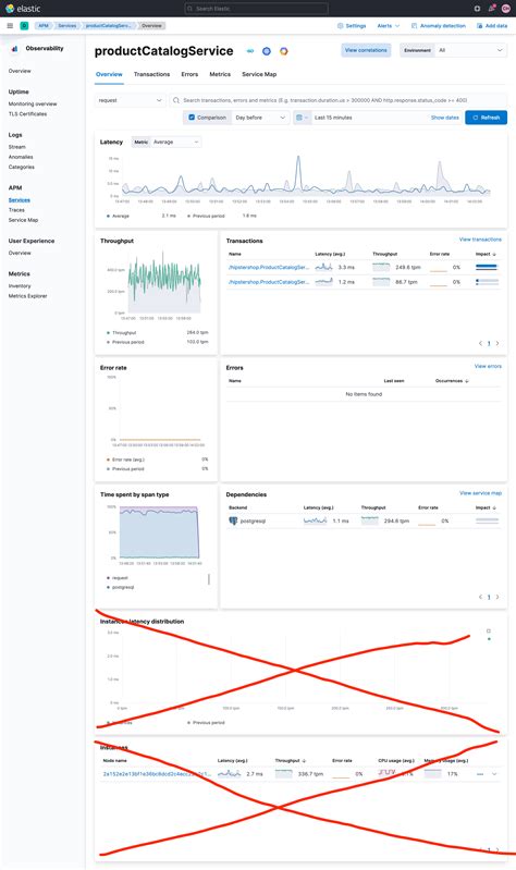 Apm Add Analyze Data Button To The Exploratory View For Iosswift And Rum Agents And Disable