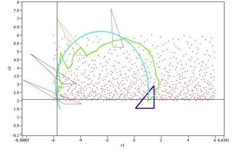 9 Approximate Geodesics Computed As Shortest Paths Using A