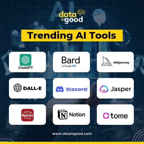 Dataisgood On Linkedin Dataisgood Aivirtualassistant Ai Aiassistant