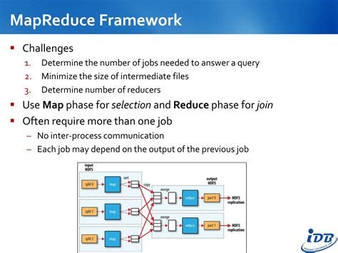 Ppt Data Intensive Query Processing For Large Rdf Graphs Using Cloud Computing Tools