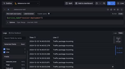 From Blind Spots To Total Transparency Building An Observability Solution With Opentelemetry