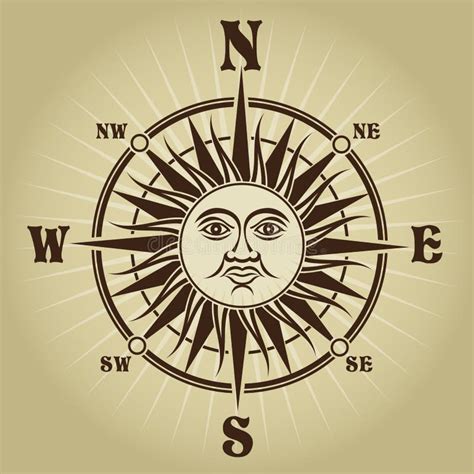 Sun Compass Rose