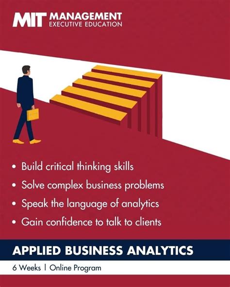Mit Sloan Applied Business Analytics On Linkedin Applied Business