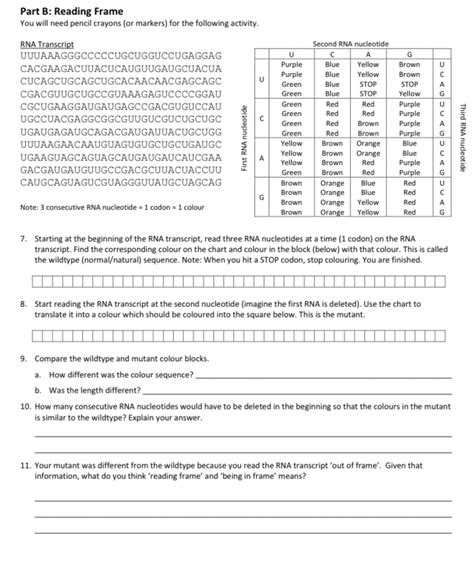 Solved Please Do Questions 7 11part B Reading Frameyou Will