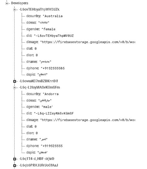 Apex How List All The Properties Of Validation Rules Through Metadata