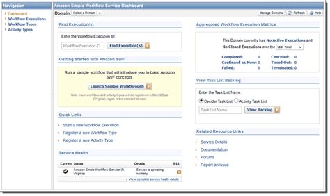 Amazon Cloud Part 6 Content Distribution 4sysops