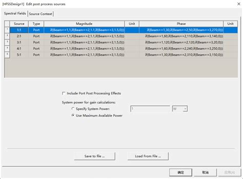 Hfss仿真宝典 阵列天线的波束扫描 阵列天线 电波束扫描 技术邻