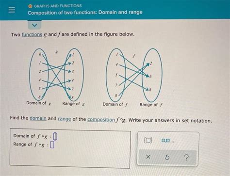 Solved Iii Graphs And Functions Composition Of Two