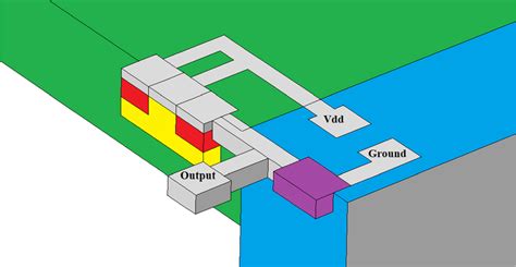 A Detailed View Of The MOSFET Based Sensor Circuit Download Scientific Diagram