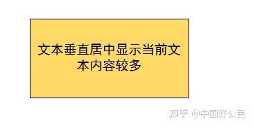 MFC下自绘CStatic控件 知乎