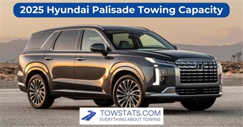 Hyundai Towing Capacities By Model Archives