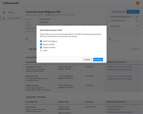 Product Module Datahub Blacksmith