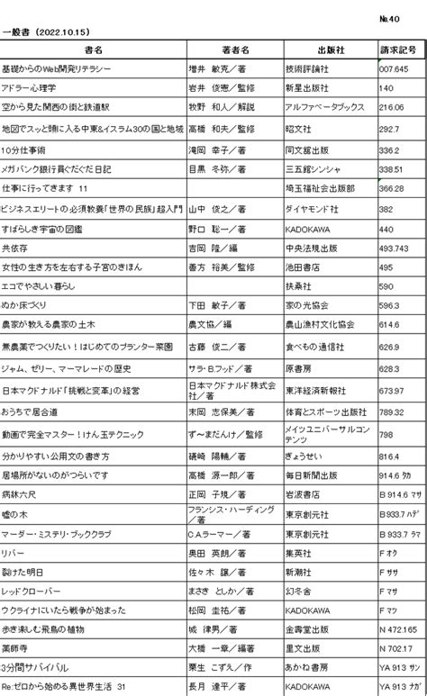 新着案内 10月15日 御所市立図書館ブログ