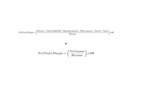 Profit Margin Formula Uses How To Calculate