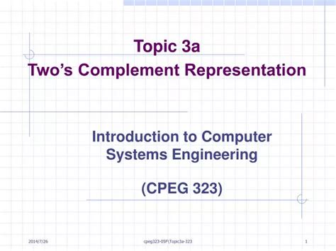 PPT Topic A Twos Complement Representation PowerPoint Presentation ID