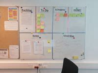 120 Best Scrum Board Ideas In 2025 Scrum Board Scrum Kanban