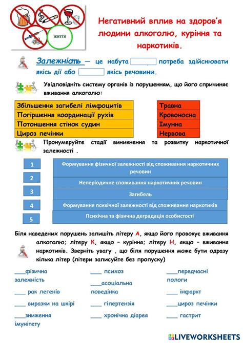 Негативний вплив на здоровя людини алкоголю куріння та