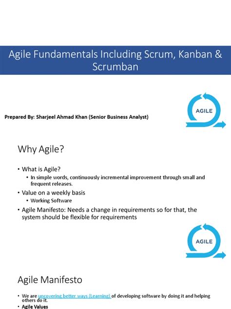 Agile Fundamentals For Beginners By Sharjeel Pdf Scrum