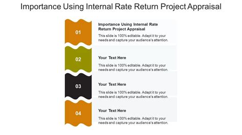 Importance Using Internal Rate Return Project Appraisal Ppt Powerpoint Presentation Graphics