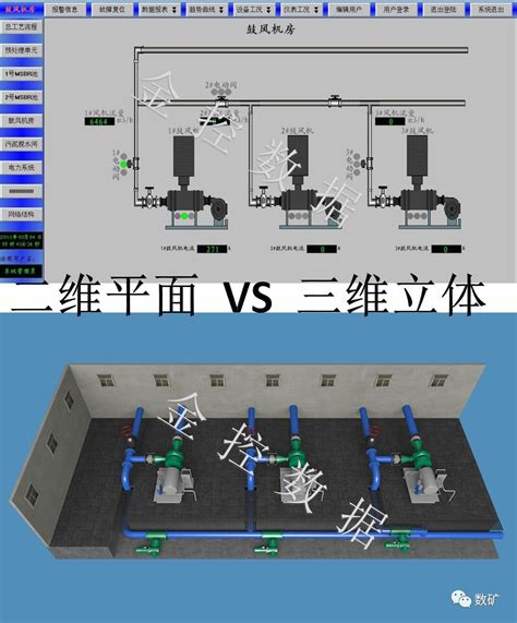 2018来点不一样的
