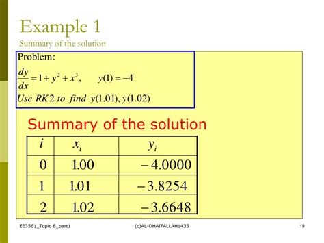 Ppt Ee 3561 Computational Methods Topic 8 Solution Of Ordinary Differential Equations