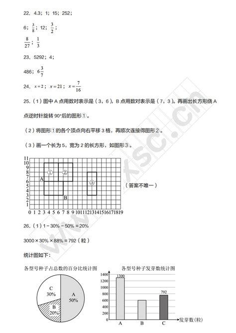 2022 2023年青岛市即墨区小升初数学考试试卷真题及答案人教版