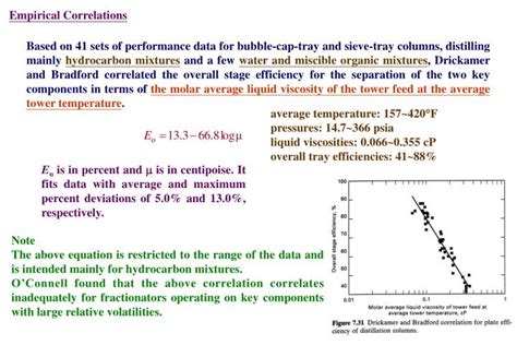 PPT Empirical Correlations PowerPoint Presentation Free Download
