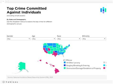 2023 Crime Statistics And Local Interactive Charts