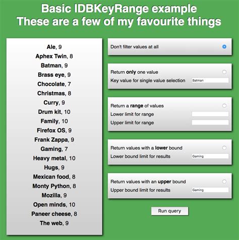 Using Indexeddb Limiting The Range Of Values In A Cursor Html Game