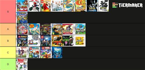 Nintendo Games Tier List Community Rankings TierMaker