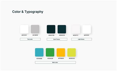 University Erp Ui Design Behance