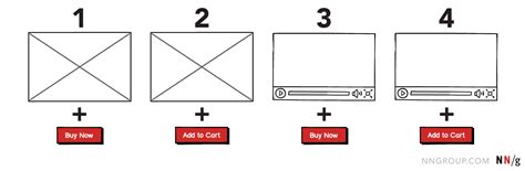 Multivariate Vs A B Testing Incremental Vs Radical Changes NN G
