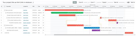 gantt elastic plus cdn by jsdelivr a free fast and reliable open